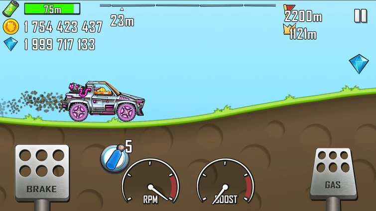 Discuss Everything About Hill Climb Racing Wiki | Fandom