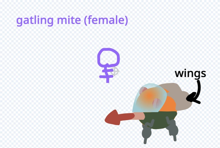 Discuss Everything About Pikmin Wiki | Fandom