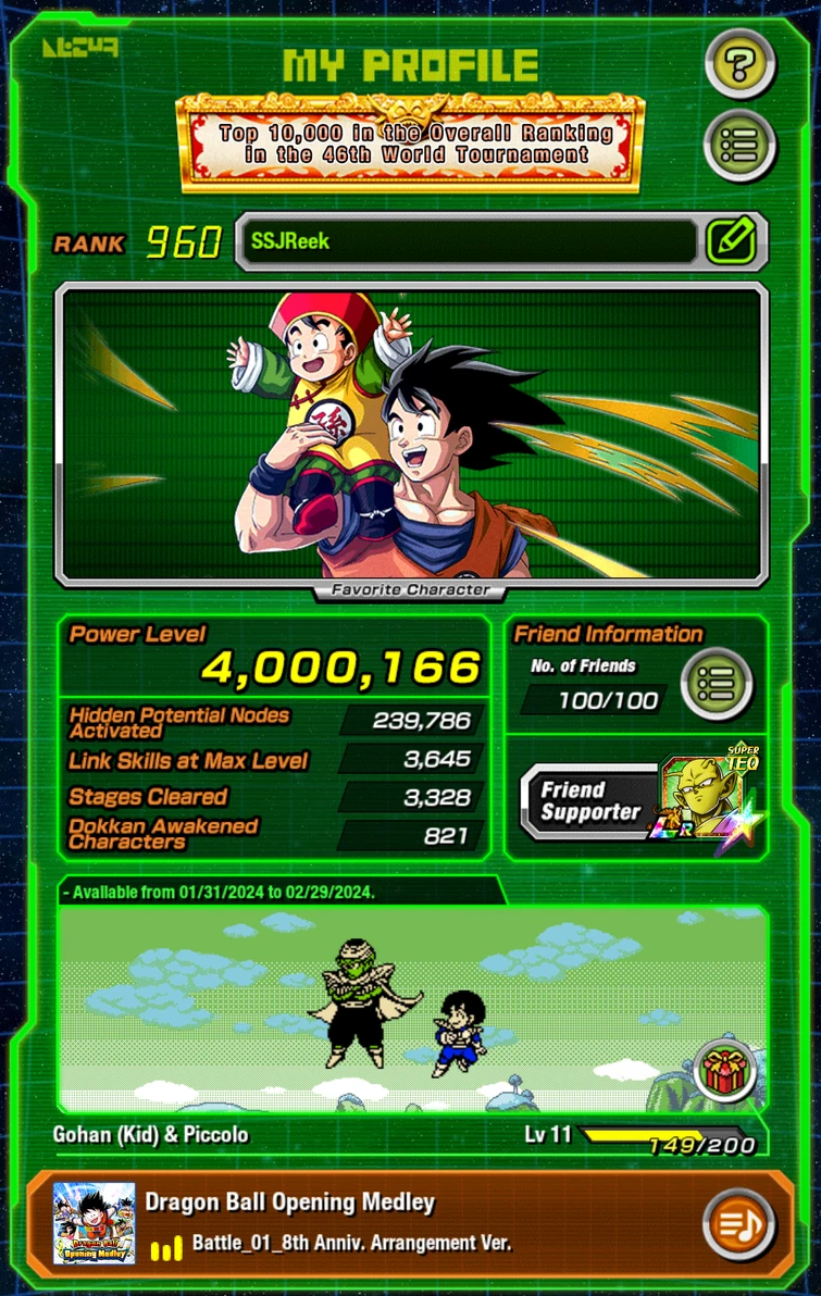 4 Million Power Level Reached | Fandom