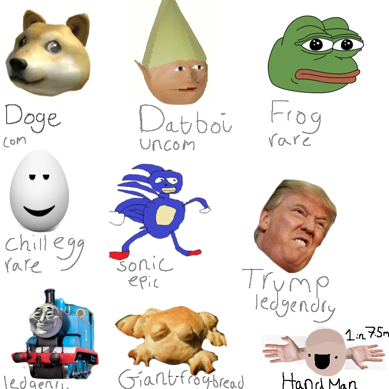 Hmmmmm a eggg | Fandom