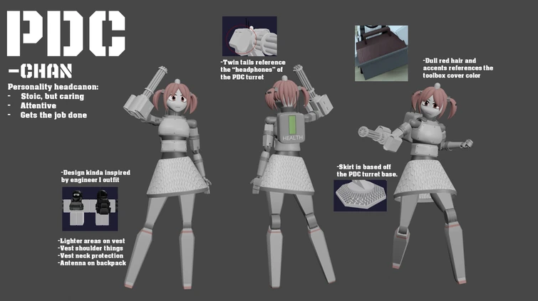 "You made them into WHAT?!" - some poor experimental weapons manufacturer in Dominia | Fandom