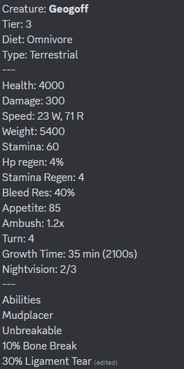 Geogoff is surprisingly good! (also final stats) | Fandom