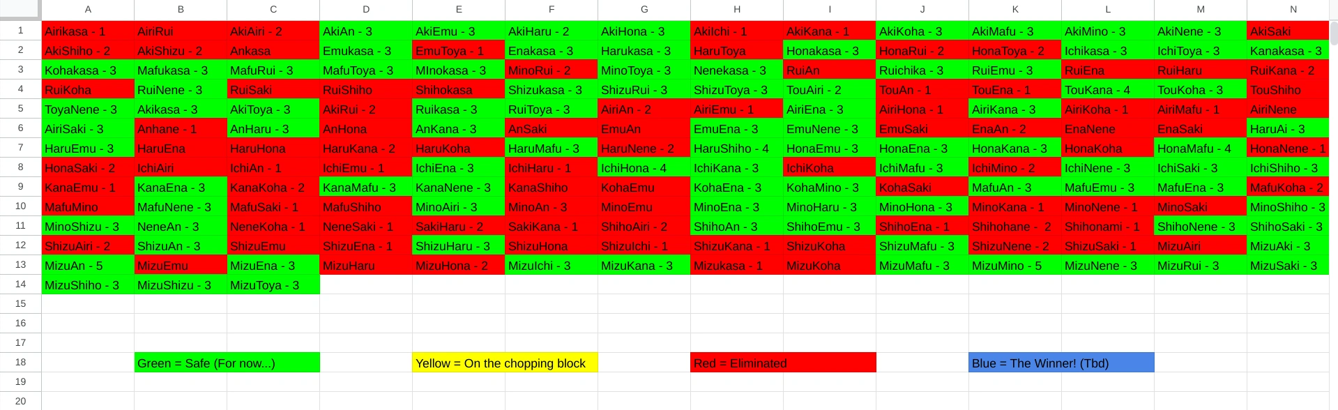 PJSK Sink or Save the Ship (Day #47) | Fandom