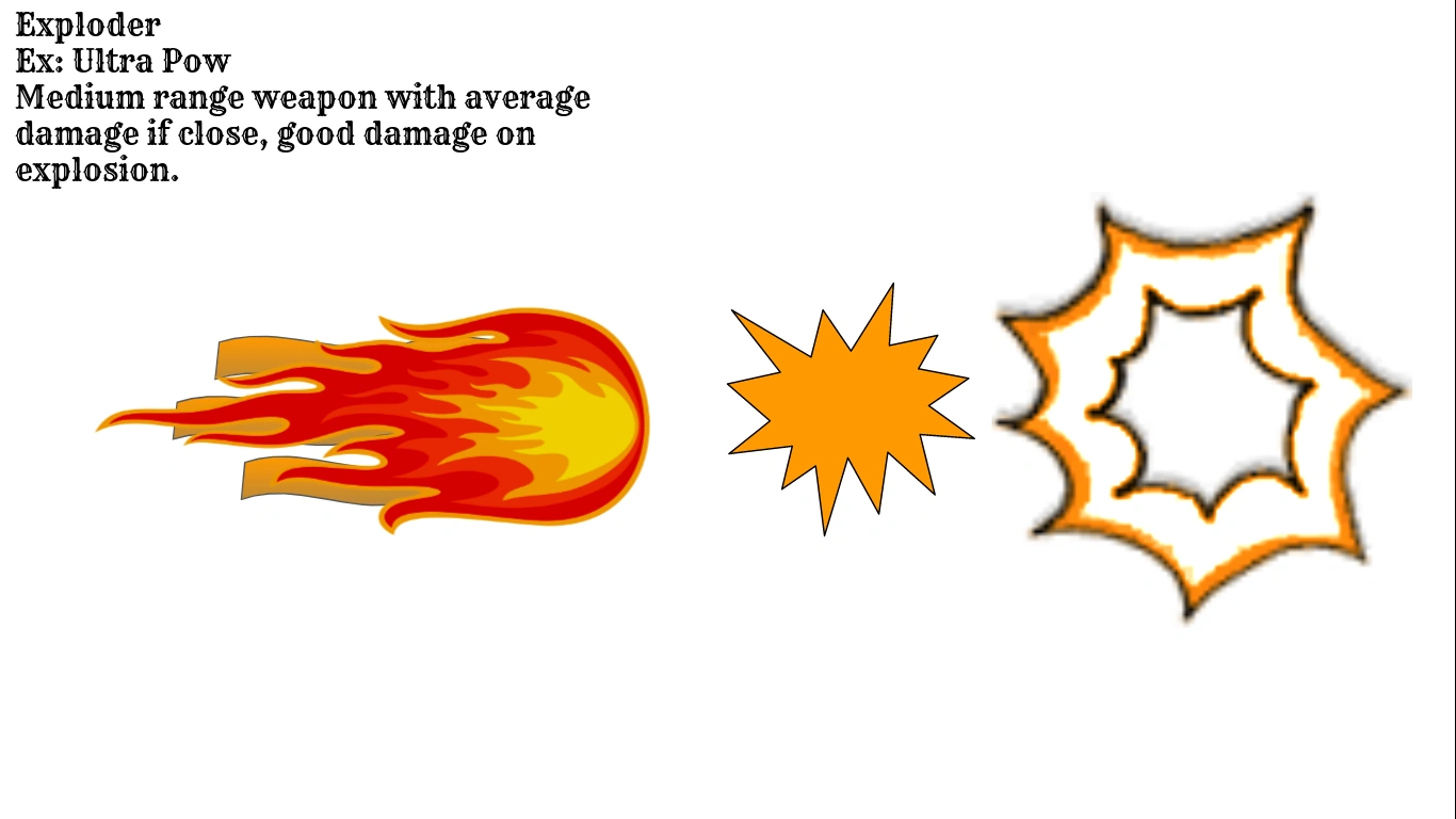 Exploder Re-imagining | Fandom