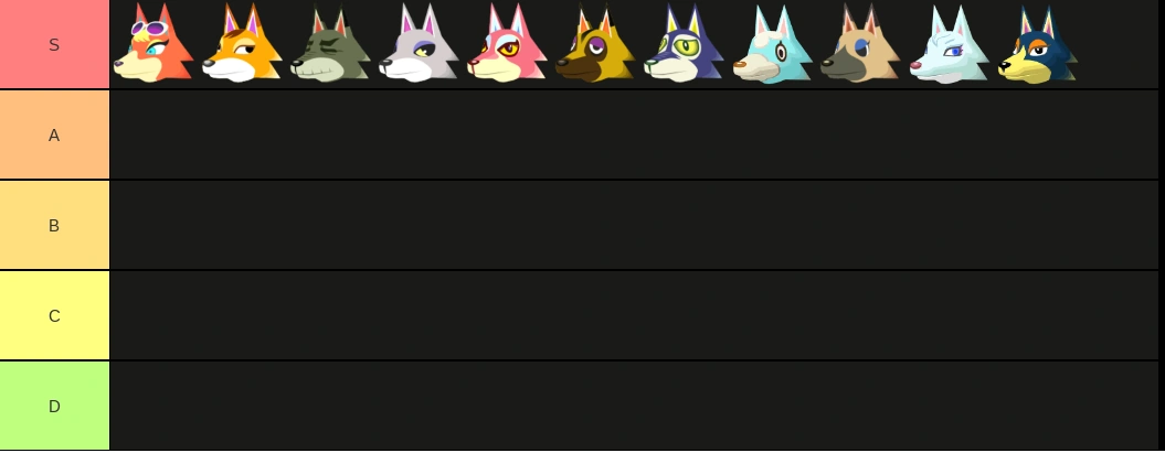 acnh wolves tier list | Fandom