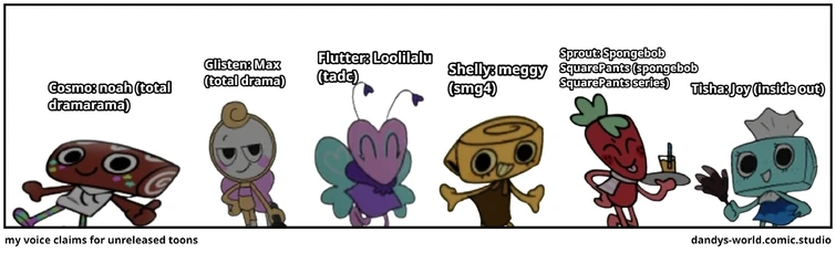 My basically dandy's world characters voice claims | Fandom