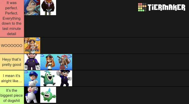 SMG4 redesign tier list | Fandom