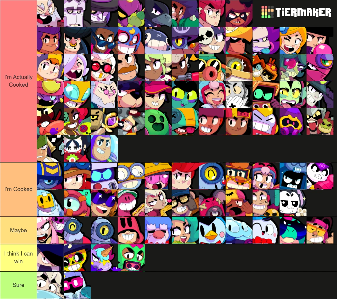 If I Fought Every Brawler | Fandom