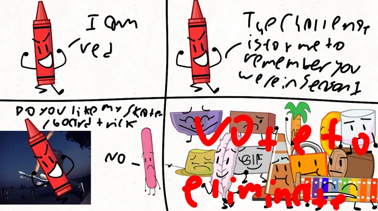 viewer voting | Fandom