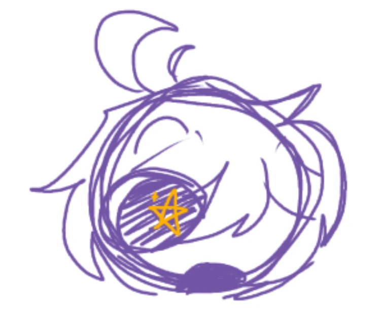 Ranking Friends (Ft. Wiki Staff.) | Fandom