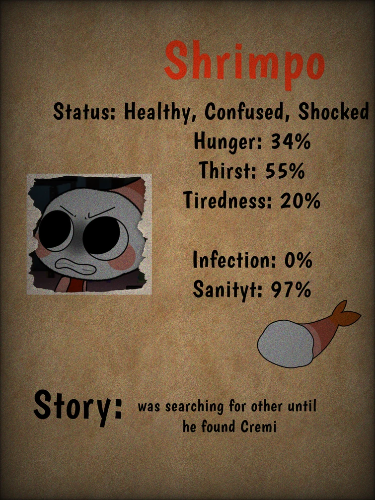 Discuss Everything About Dandy's World Wiki | Fandom