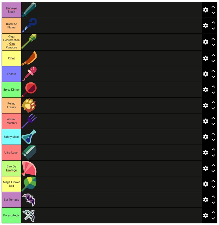 The Best Move for every Miitopia class | Fandom