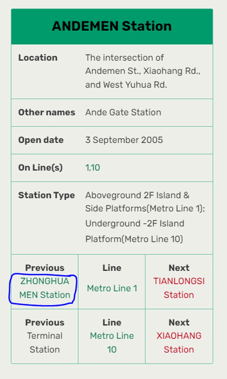 Is there a way to change the width of infoboxes? | Fandom