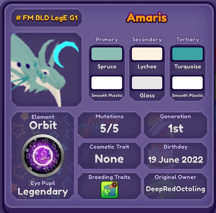 Discuss Everything About Dragon Adventures Wiki | Fandom