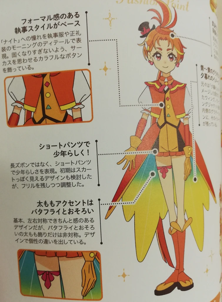 The information of Cure Wing/Tsubasa Yuunagi (on 20th Anniversary ...