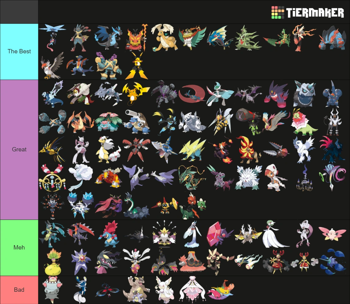 Mega Evolution Tiermaker | Fandom