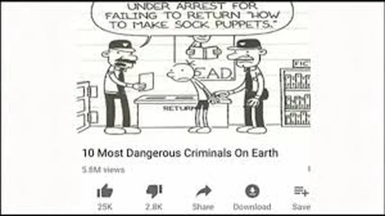 some DOAWK memes because i like DOAWK | Fandom