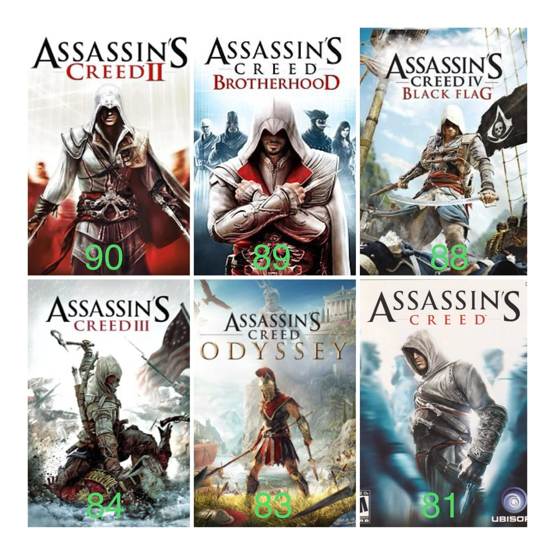 What is the best Assassin's Creed game of all time? | Fandom