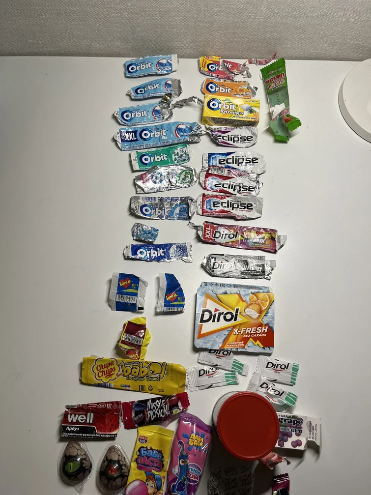 My chewing gum wrapper collection! (Offtopic) | Fandom