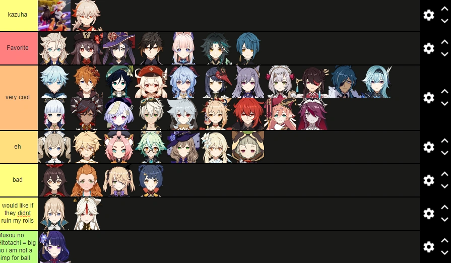 burst tier list in my OPINION | Fandom