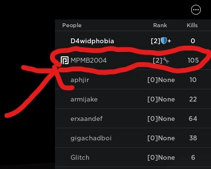 how do you get the rank?? | Fandom