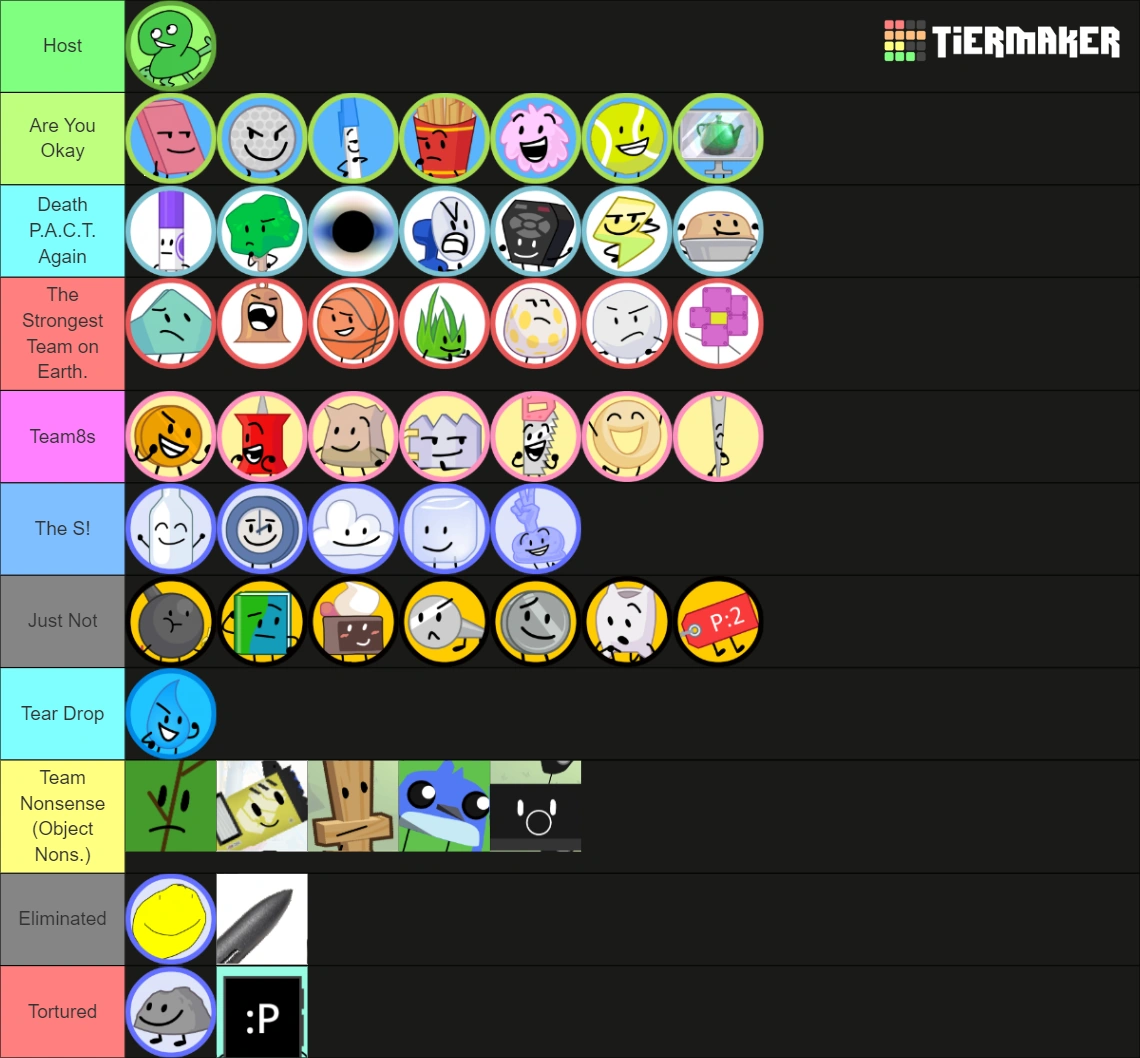 Repost!! Pls vote!! | Fandom