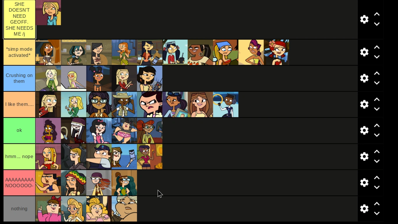 My crushes tier list... | Fandom