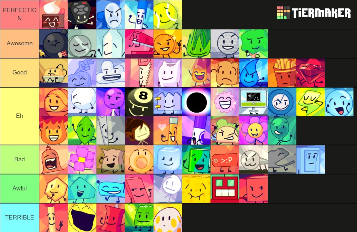 My BFDI, AB, KorFC, ITFT, and II tier lists | Fandom