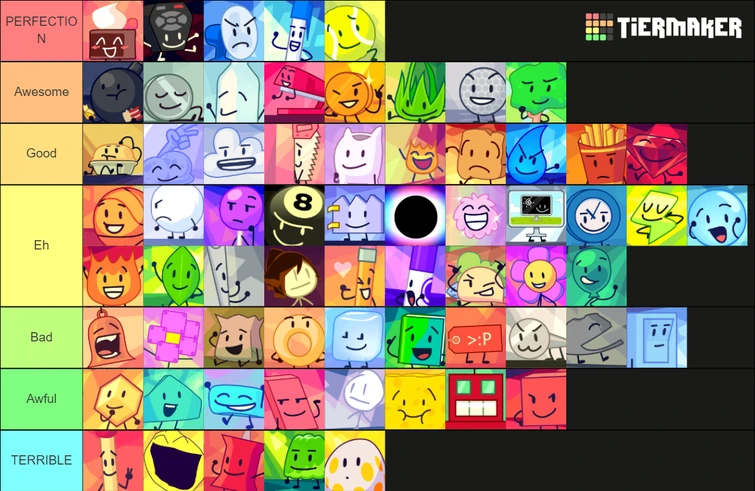 My BFDI, AB, KorFC, ITFT, and II tier lists | Fandom