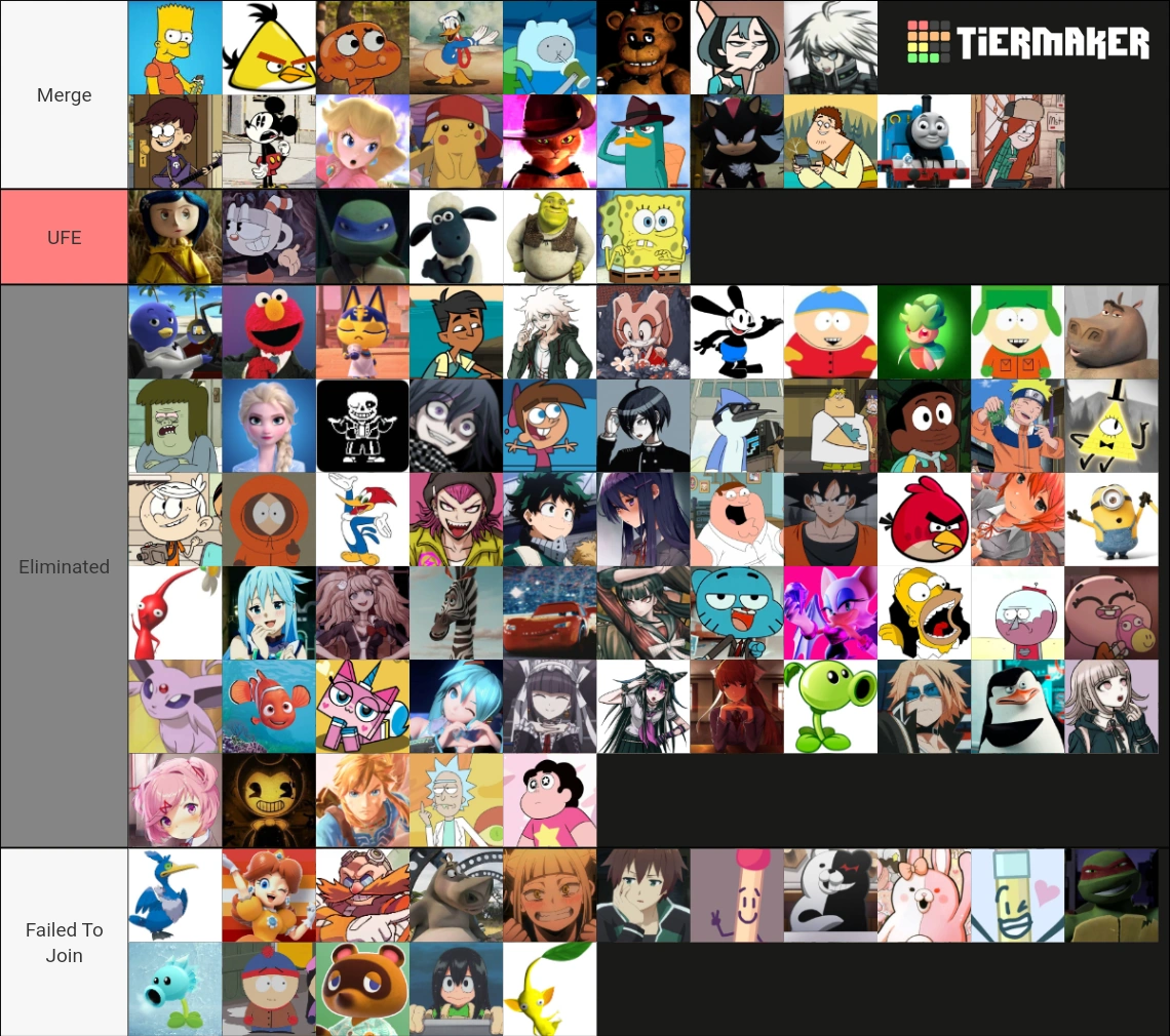 Random Character Viewer Vote Season 1 Ep 59 | Fandom