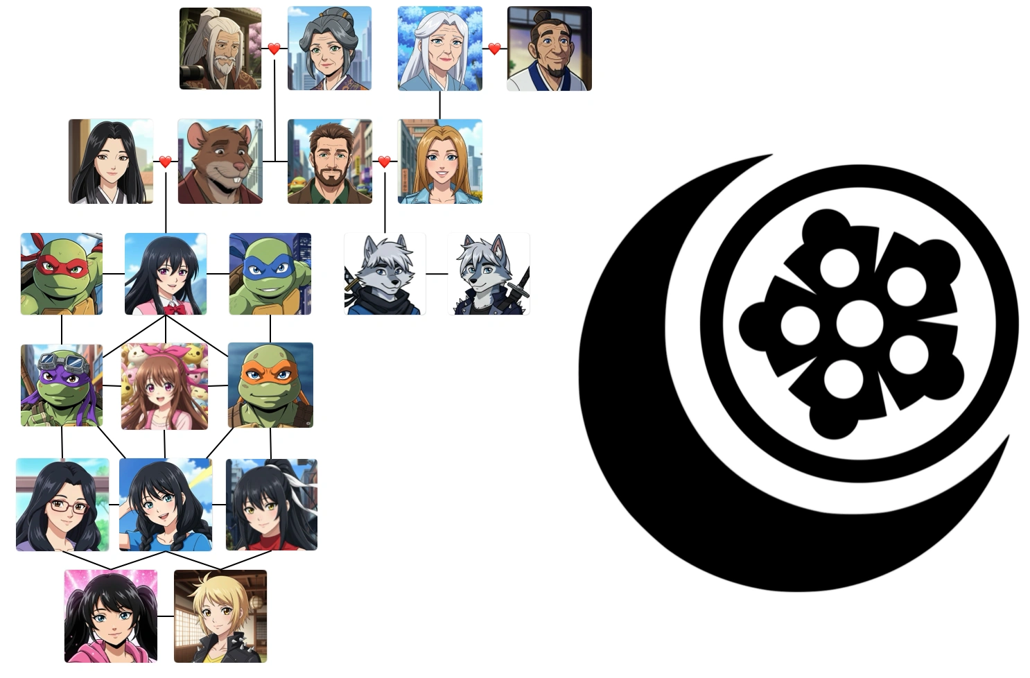 Hamato Izayoi Clan Family (Upgrade) | Fandom