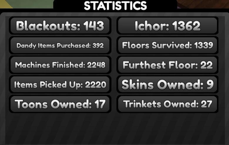 Rate my Progress | Fandom