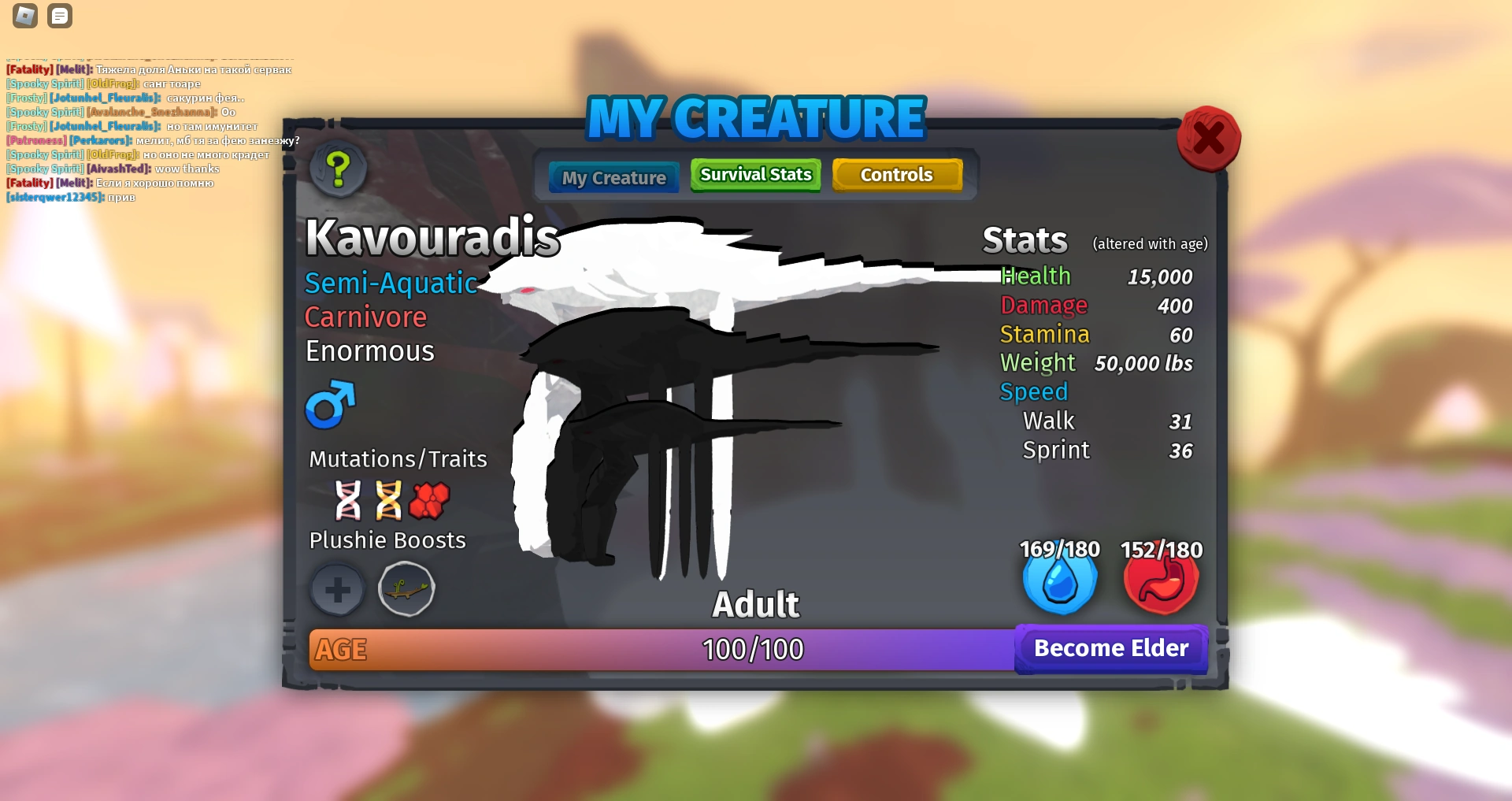 sellin this fella | Fandom