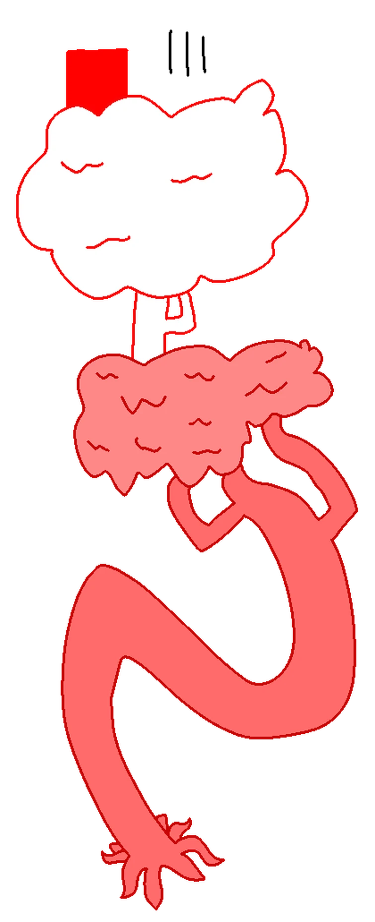 I had a weird thought... | Fandom