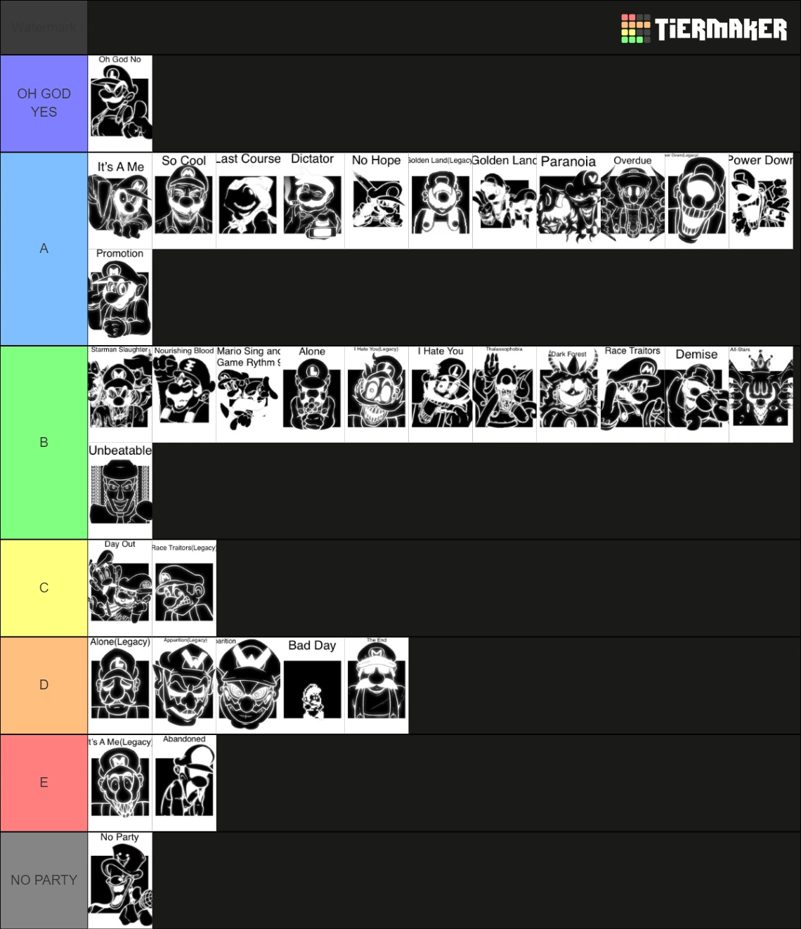 Made some adjustments to my MMV2 tierlist | Fandom