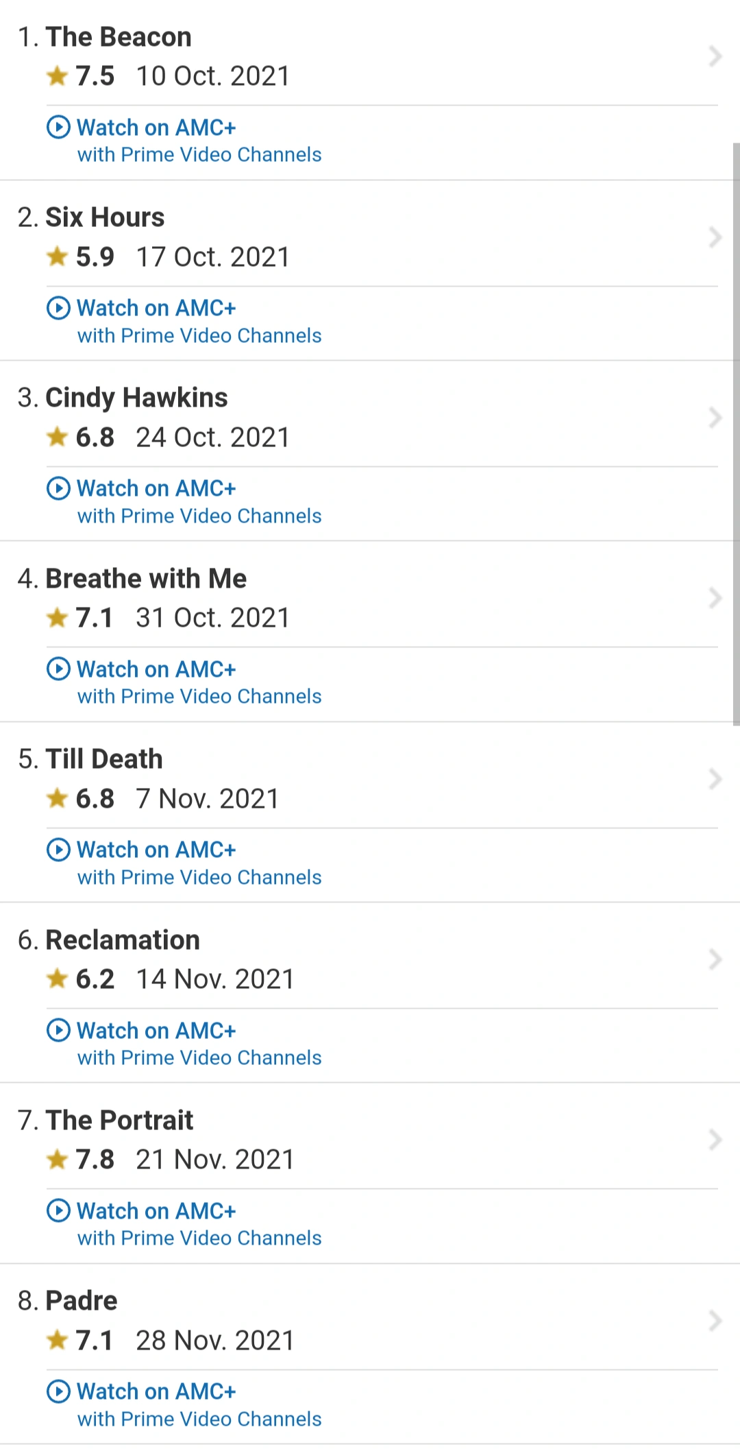 I can't say I find this season phenomenal at all, but damn are these ...