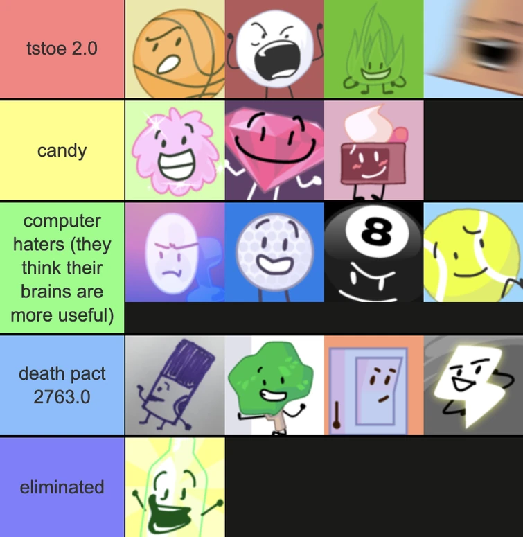 Random BFB Character Viewer Voting 2 | Fandom