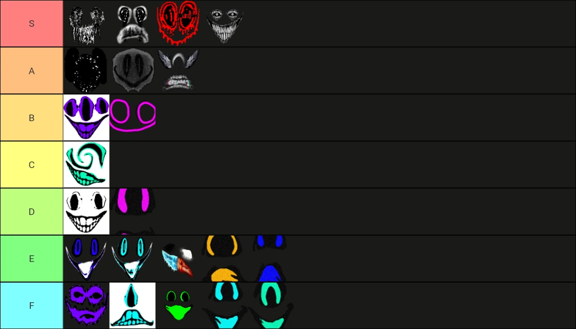 fanmade entity tier list | Fandom