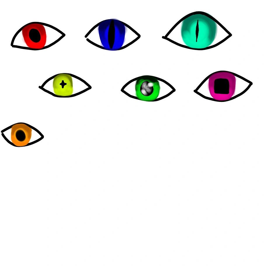 eyes so what do you guys think? TW eyes | Fandom