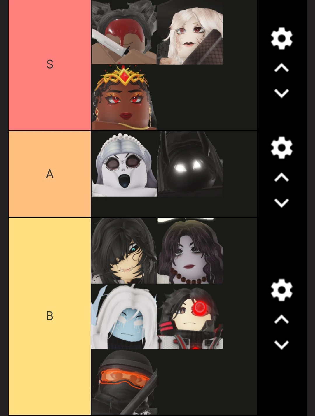 my daybreak 2 killer tier list | Fandom