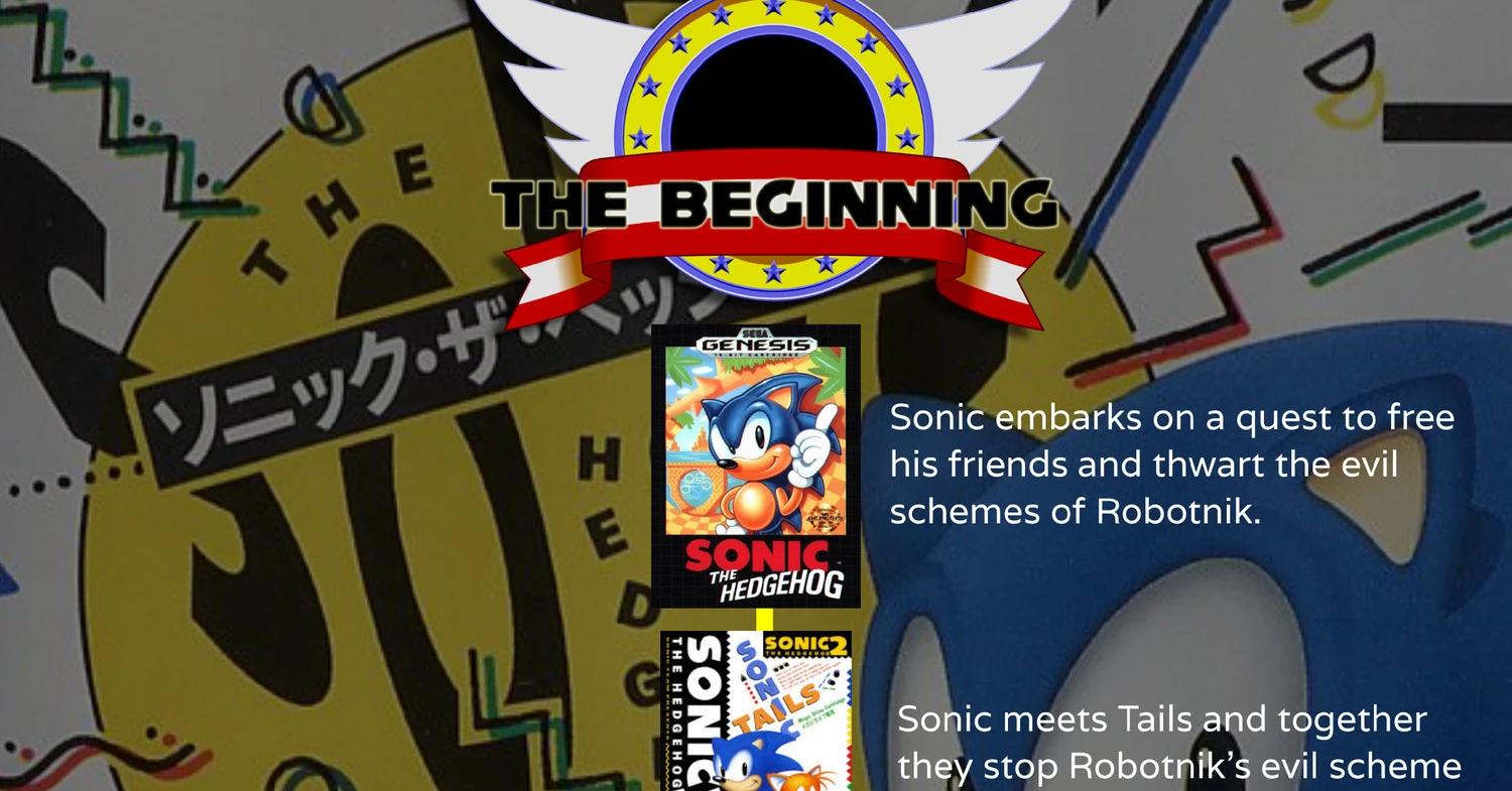 Accurate Sonic Timeline | Fandom