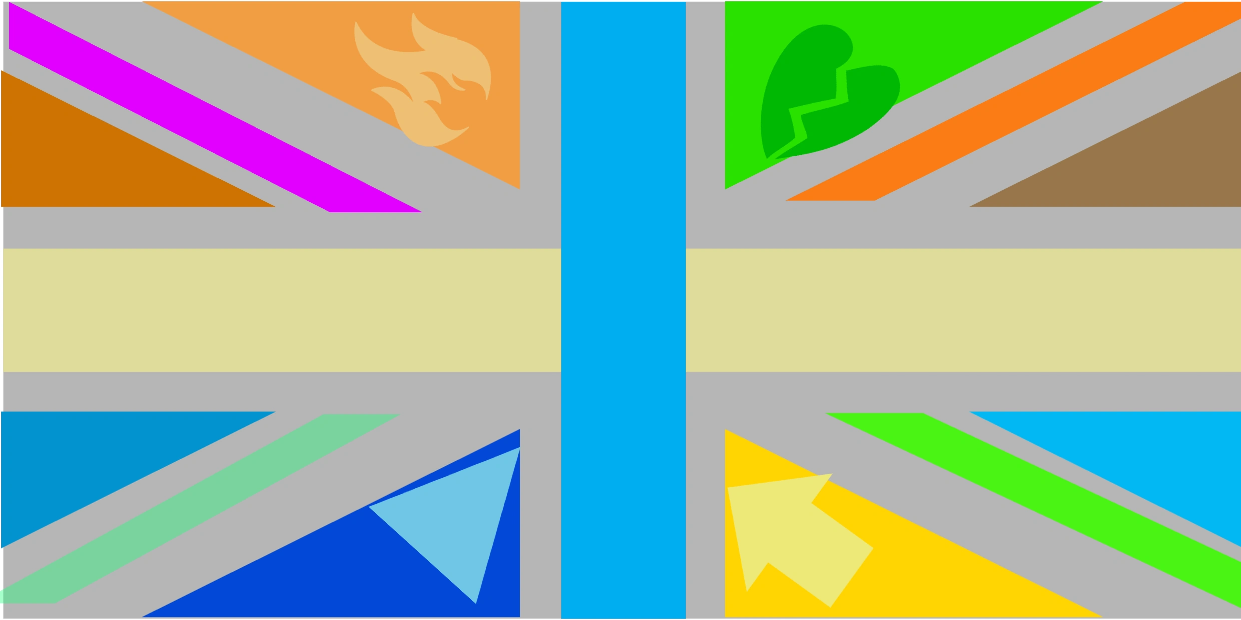 Droid's country flag | Fandom