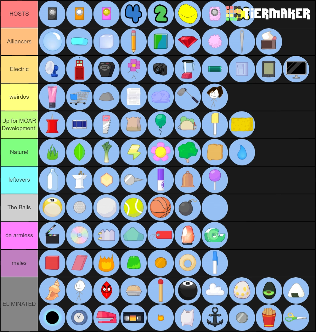 Discuss Everything About Battle for Dream Island Wiki | Fandom