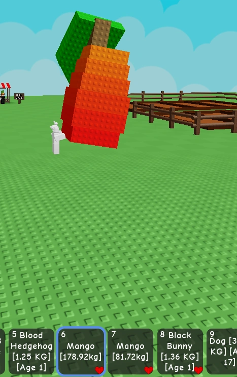 Weird Mango | Fandom