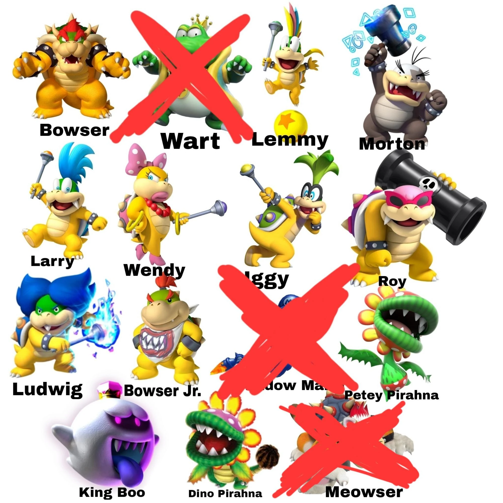 Which mario villian should be elliminated (Round 4) Meowser was ...