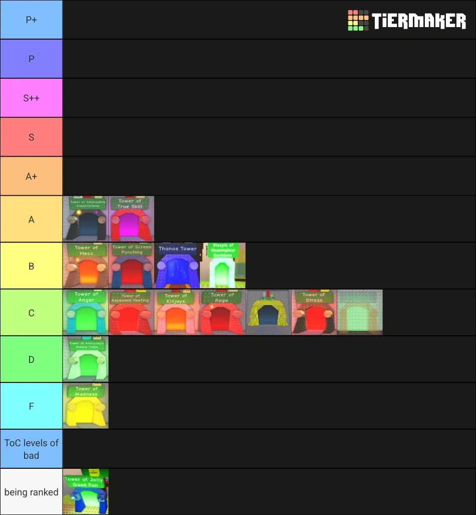 JToH wiki ranks every tower - Tower of Jolly Good Fun | Fandom