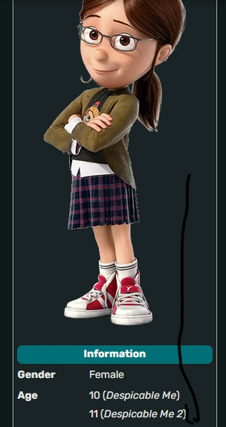 Discuss Everything About Despicable Me Wiki | Fandom