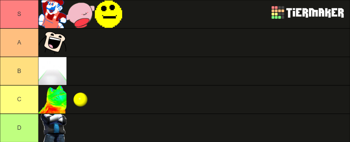 my tier list for my nextbots | Fandom