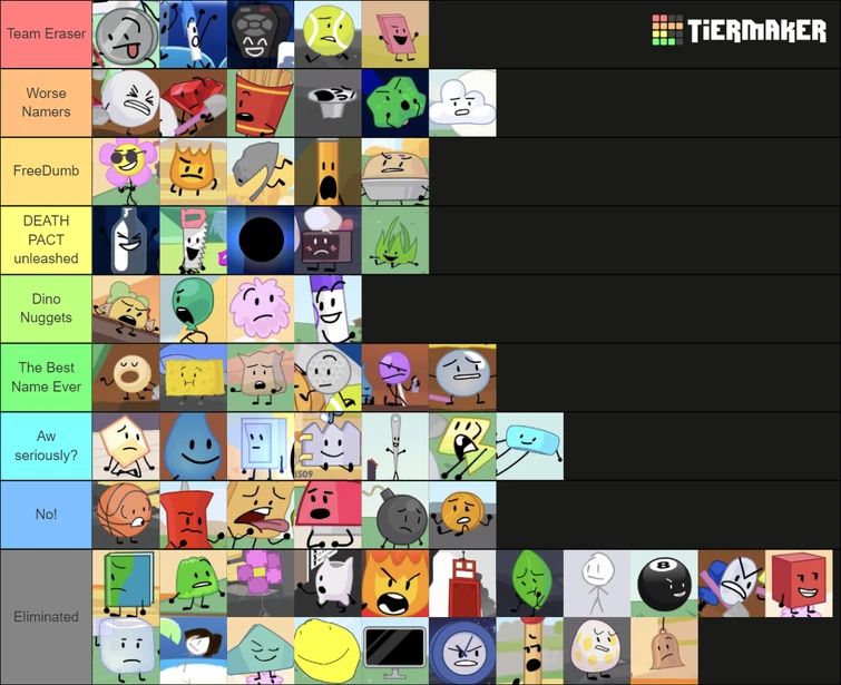 Episode 22 BFB 2.0 | Fandom