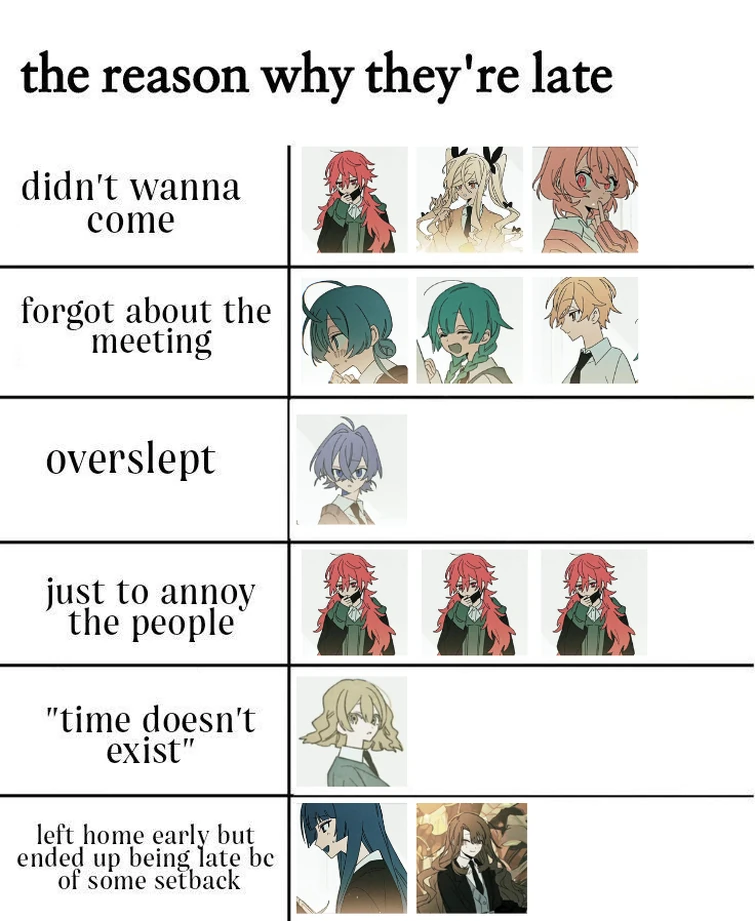 Discuss Everything About Guchiry Wiki | Fandom